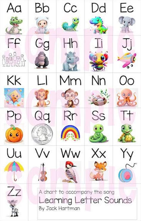 Abc Chart Learning Letter Sounds Jack Hartmann Alphabet Song Abc