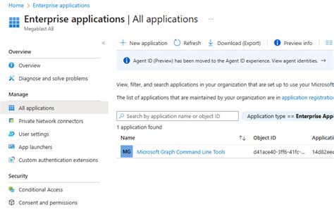 Mastering Microsoft Graph Powershell Sdk Part 2 Connections Scopes