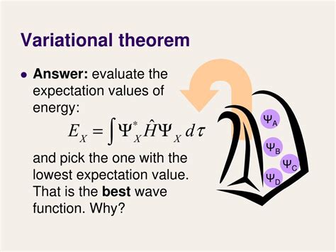 Ppt Understanding Variational Theorem In Quantum Chemistry Powerpoint