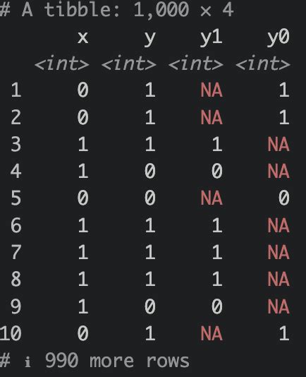 S P I C E Of Causal Inference Everyday Is A Babe Day