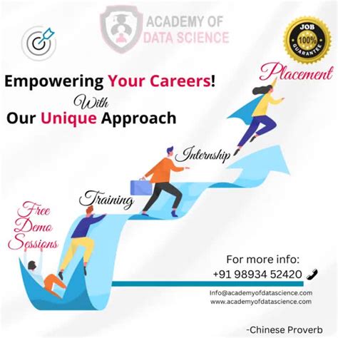 academy of datascience on linkedin datasciencetraining