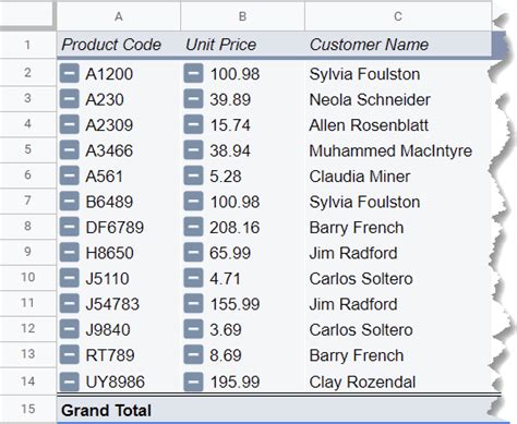 How To Create A Pivot Chart In Google Sheets Spreadsheet Daddy