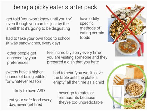 Being A Picky Eater Starter Pack Starterpacks