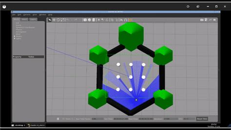 The Construct On Linkedin Ros2 Qos The Construct On Linkedin Ros2 Qos
