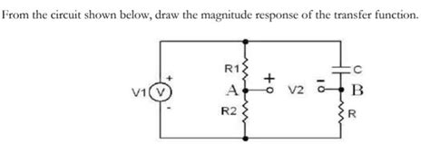 solved from the circuit shown below draw the magnitude
