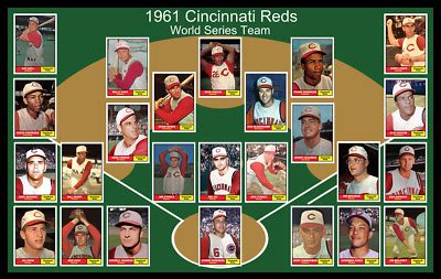 1961 Cincinnati Reds World Series History Poster Unique Decor Art Memorabilia 61 Ebay