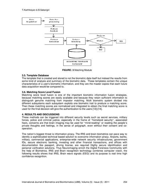 Enhancement Of Multi Modal Biometric Authentication Based On Iris And