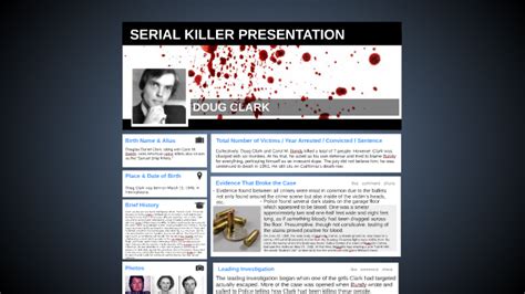 Serial Killer Presentation By Olivia Enriquez On Prezi Serial Killer Presentation By Olivia Enriquez On Prezi