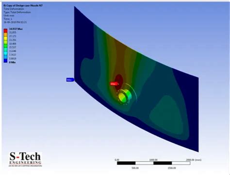 finite element analysis fea and cfd at ₹ 15000 analysis in navi mumbai
