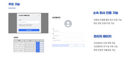 GitHub prgrms web devcourse Team JJINSA HyperLink BE 찐사팀의 최종 프로젝트 BE repo