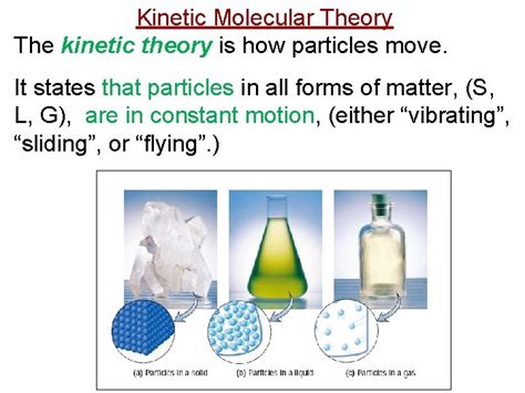 Solid Liquid Gas Kinetic Molecular Theory At Edwin Hare Blog