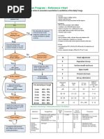 Nrp 8th Edition Resuscitation Algorithm Pdf Cardiopulmonary