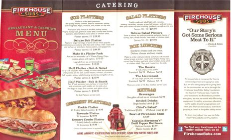 Firehoise Sub Menu