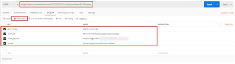 C Calling An Microsoft Graph Api For Token Gives Error Aadsts900144 The Request Body Must