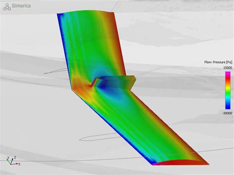 Cfd Marine Applications Upfront Engineering Simulation