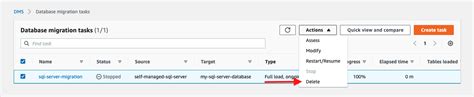 Migrate From SQL Server To Amazon RDS
