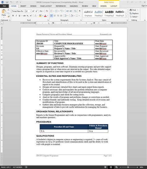 Computer Programmer Job Description