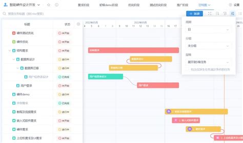 todo清单工具哪个好用？推荐8款让生活更有序 桌面todo软件 csdn博客