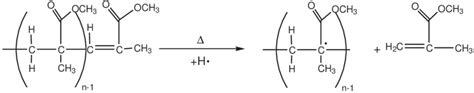 Depolymerization Unzipping Of Polymethylmethacrylate Pmma