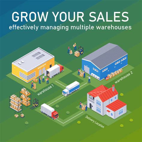 multi warehouse inventory management msi suite