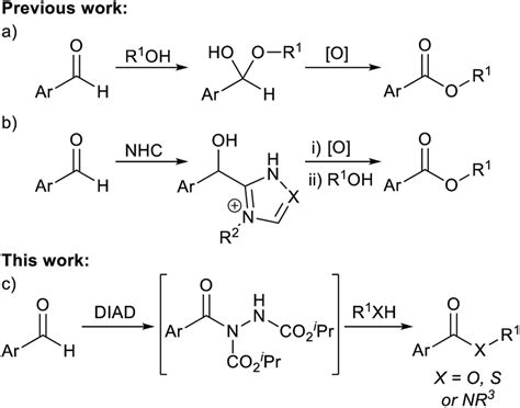 A Facile One Pot Procedure For The Conversion Of Aromatic Aldehydes To Esters As Well As