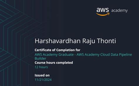 Harsha Vardhan On Linkedin Awsacademy Cloudcomputing Webdevelopment Aws Certification