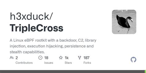 Triplecross A Linux Ebpf Rootkit With A Backdoor C2 Library