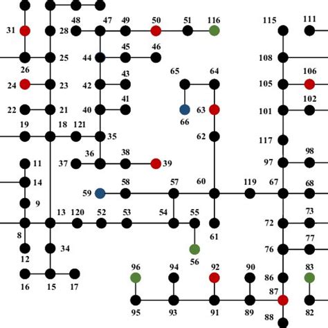 The Modified Ieee 123 Bus System Topology Download Scientific Diagram