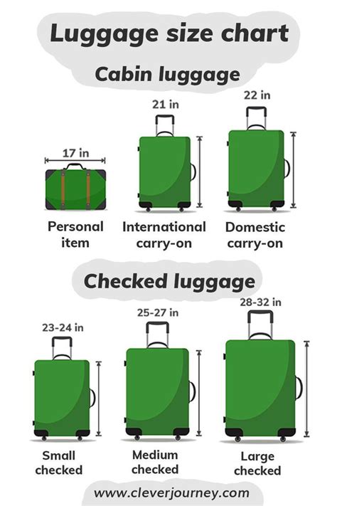 Southwest Airlines Carry On Baggage Size And Weight At Tayla Shawna Blog