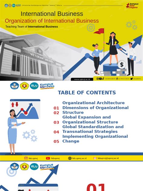 Tm11 International Bussiness Organization Pdf Organizational