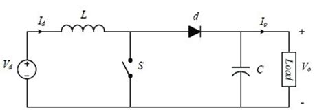 Equivalent Circuit Of Boost Converter Duty Ratio For Boost Converter