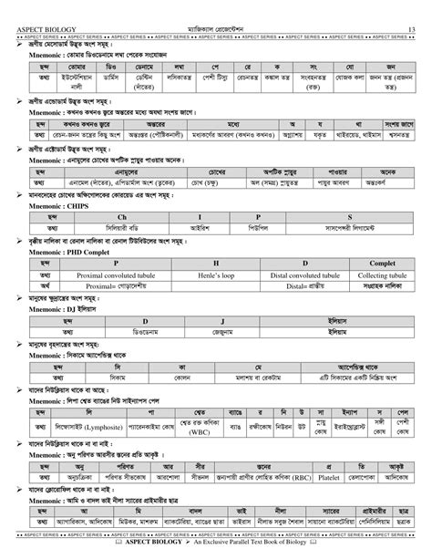 Ppt Aspect Biology By Sujan Prodhan Powerpoint Presentation Free