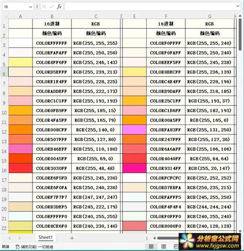 通达信专用颜色16进制与rgb颜色编码，颜色代码 分析家公式网