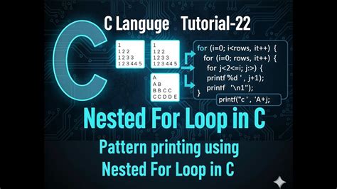 C Language Tutorial 22 Pattern Printing Using Nested For Loop In C