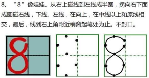 数字书写练习 图片搜索