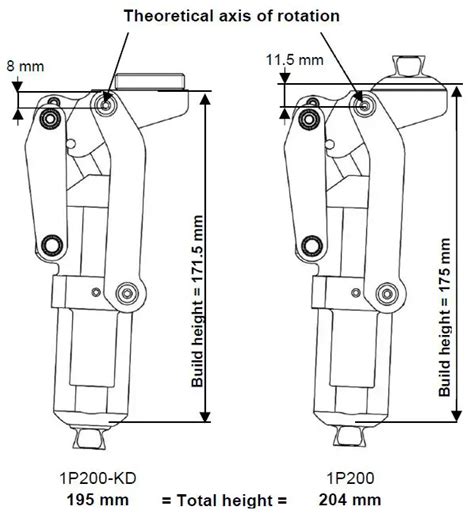 Proteor Matik Polycentric Prosthetic Knee Joint Instructions