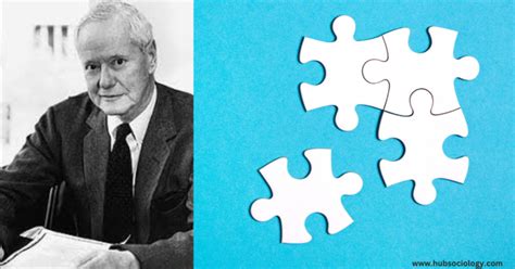 Manifest And Latent Functions With 20 Important Question