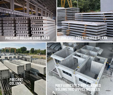 Spc Industries Product Details Precast Concrete Building Components