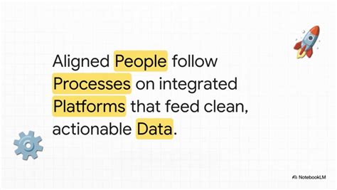 Revops Guide For Saas Scale Arr Nrr And Clv Predictably