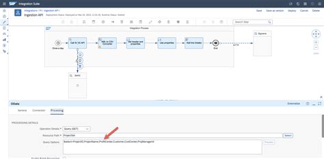 Setup A Scheduled Data Upload From Sap S4hana Cloud Via Sap Cloud