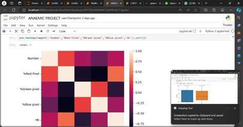 Joshua Andrew On Linkedin Heatmap Using Seaborn ️