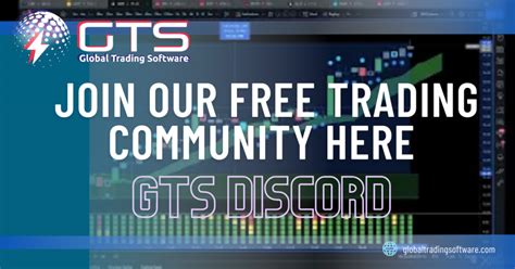 Trading Knowledge Global Trading Software