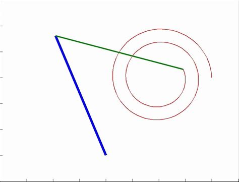 Dof Robot Arm Simulation Drawing An Image On The Screen YouTube