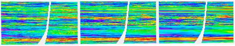 frontiers an application of an embedded model estimator to a