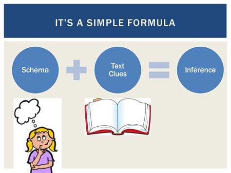 Objectives I Will Be Able To Define The Word Inference Ppt Download