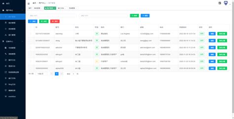 Net 6 可落地的微服务、分布式开源项目adnc 董川民
