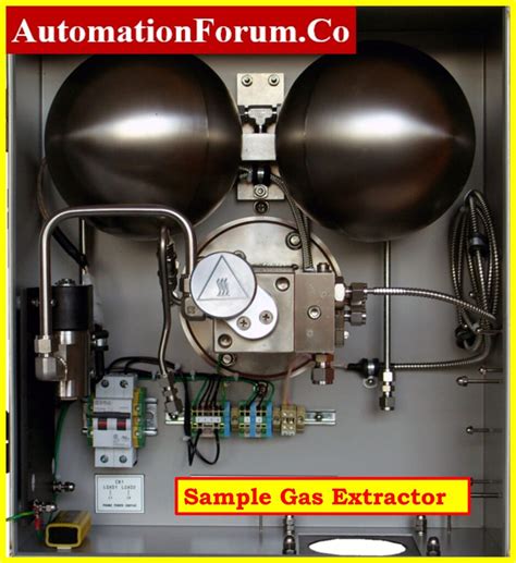 Gas Analyzer Sampling System