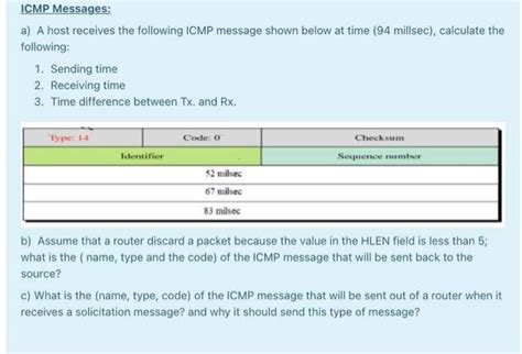 solved icmp messages a a host receives the following icmp