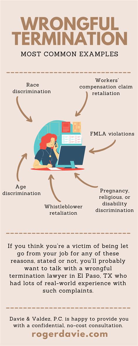 Can You Sue For Wrongful Termination In Texas Emsekflolcom