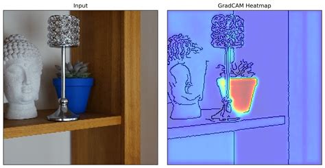 grad cam for explaining computer vision models a data odyssey
